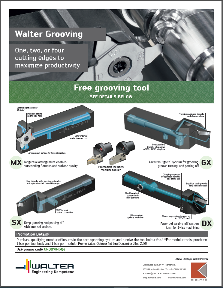 Karl W. Richter Ltd. Promotions