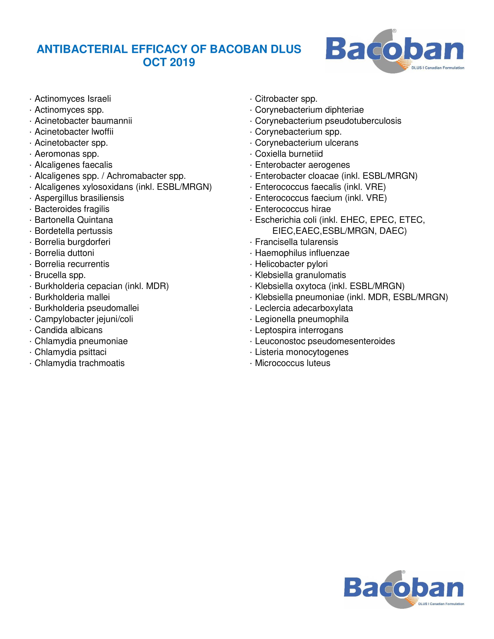 Karl W. Richter Ltd. Bacoban